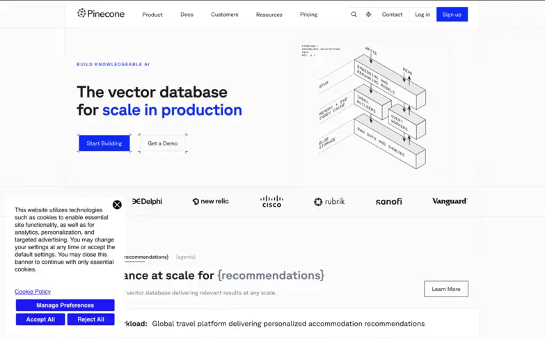 AI Document Indexing Explained